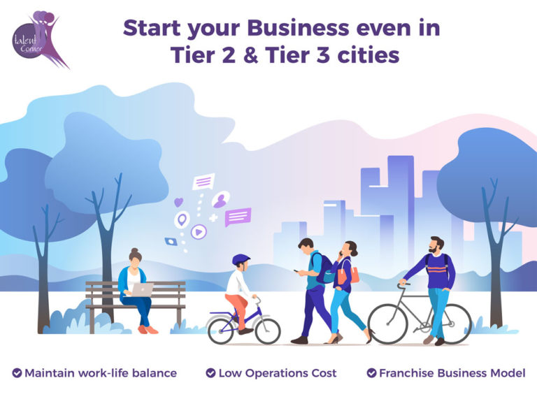 tier2-3-cities | Talent Corner HR Services